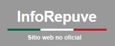 Repuve Motos: Consulta aquí si una moto es robada
